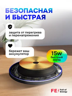 Вид 4.